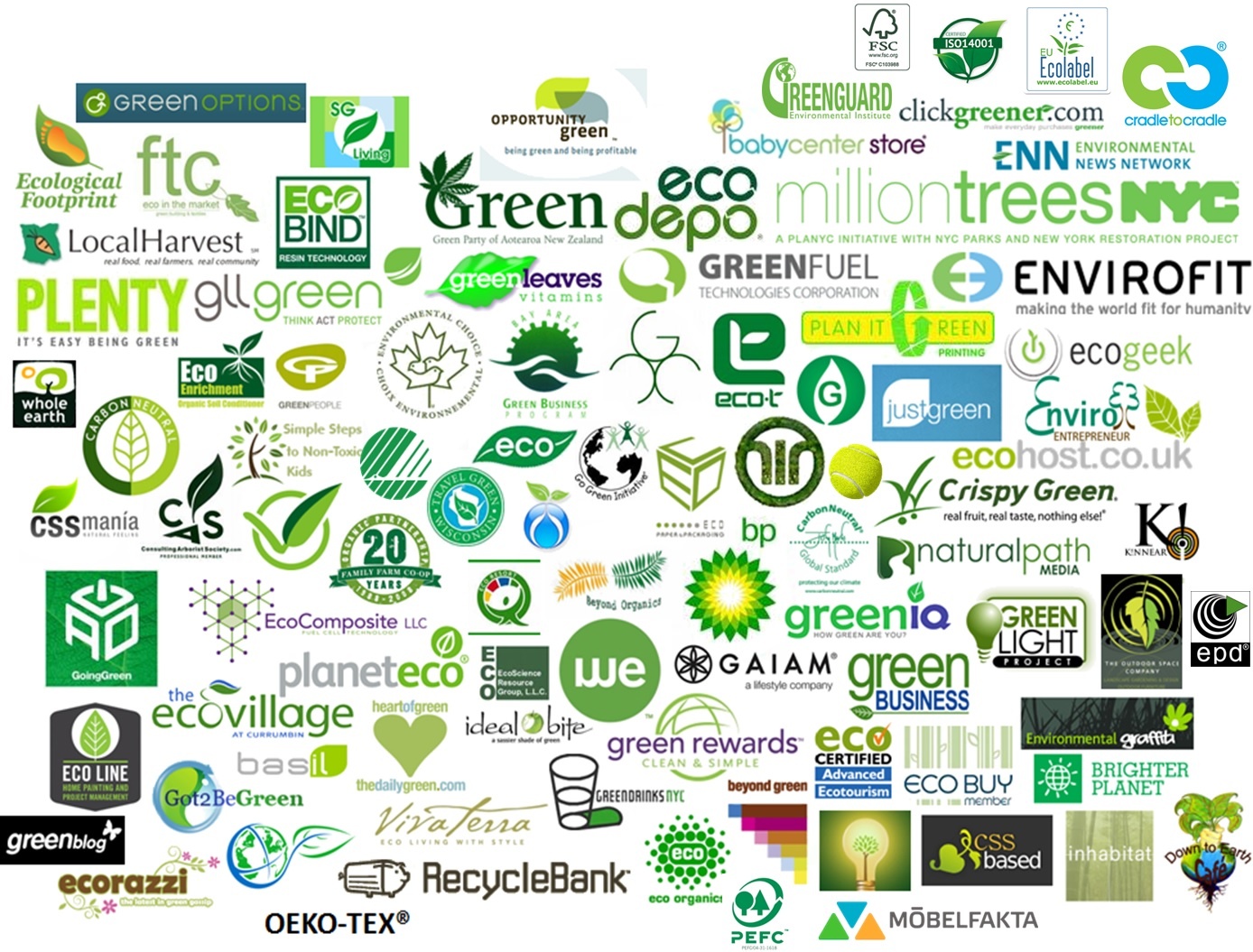 Ecolabels What Are They How Do They Work And What To Avoid When Ecolabels What Are They How Do They Work And What To Avoid When